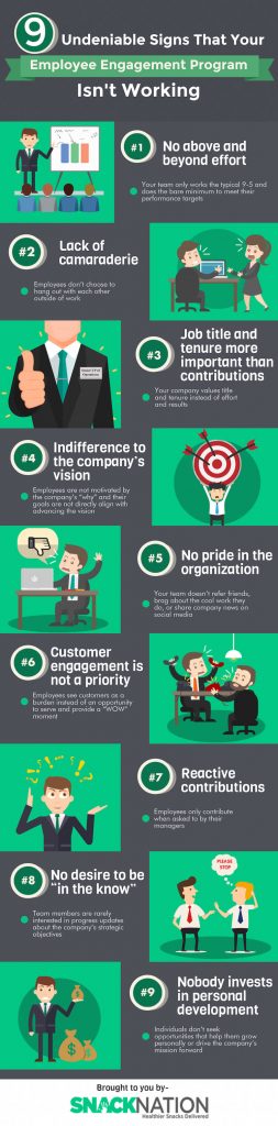 9 Signs Your Employee Engagement Program Isn’t Working [Infographic]
