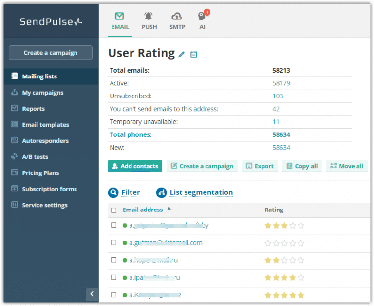 How To Run An Effective Outreach Campaign: Ultimate Guide