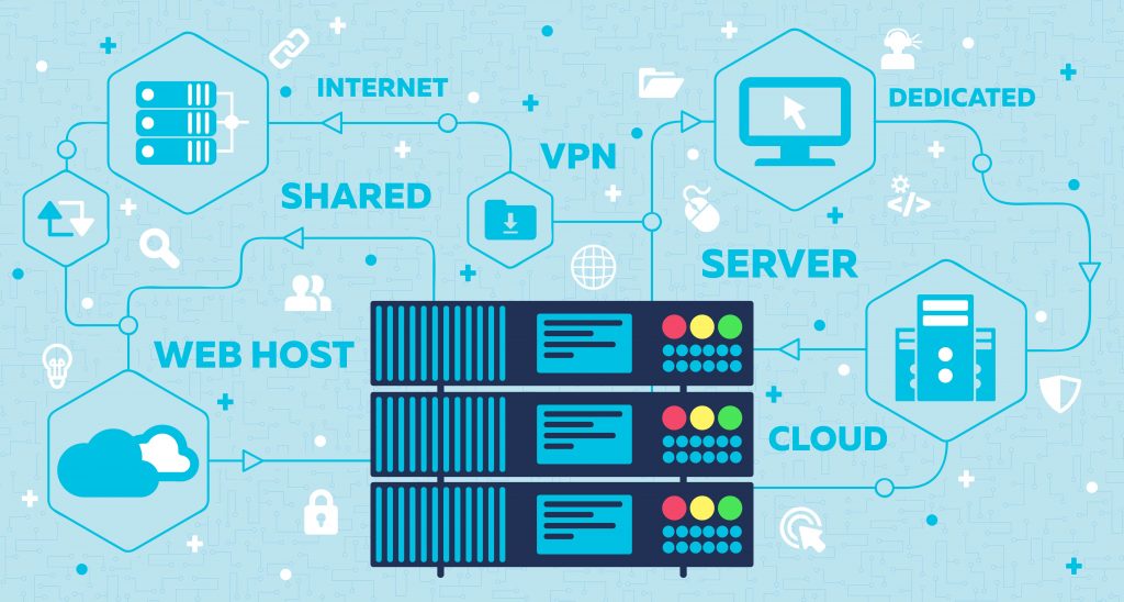 How Does Website Hosting Actually Work? How Does Website Hosting Actually Work?
