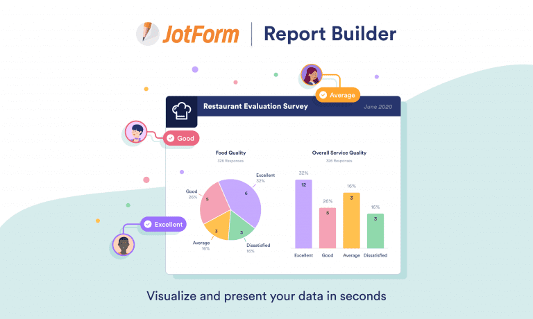 Review: JotForm Report Builder – Quick & Easy Way To Visualize and ...