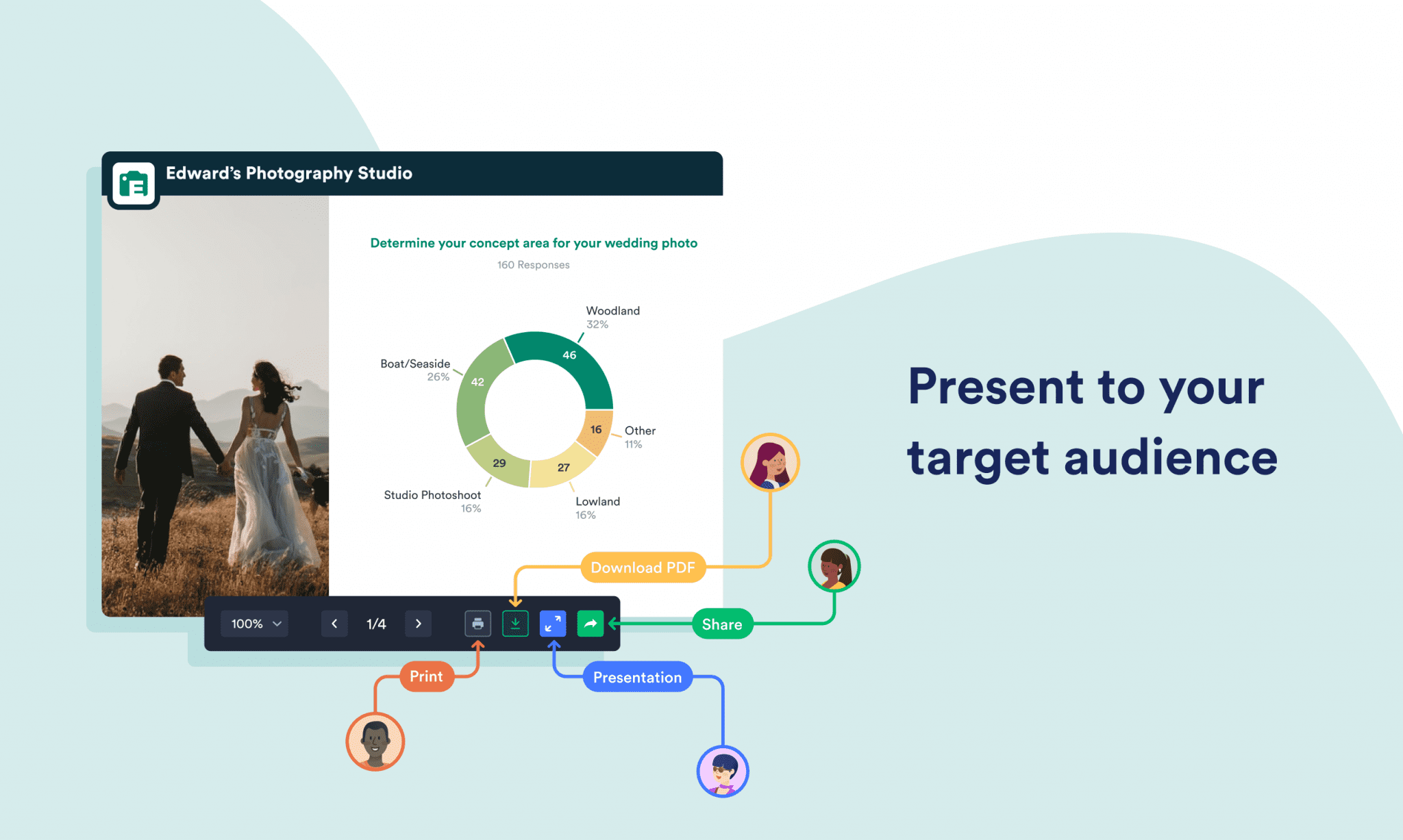 Review: JotForm Report Builder – Quick & Easy Way To Visualize and ...