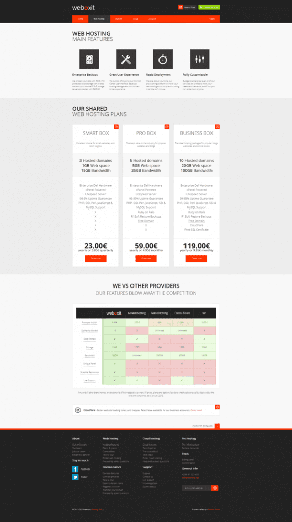 20+ Inspirational Web Hosting Designs